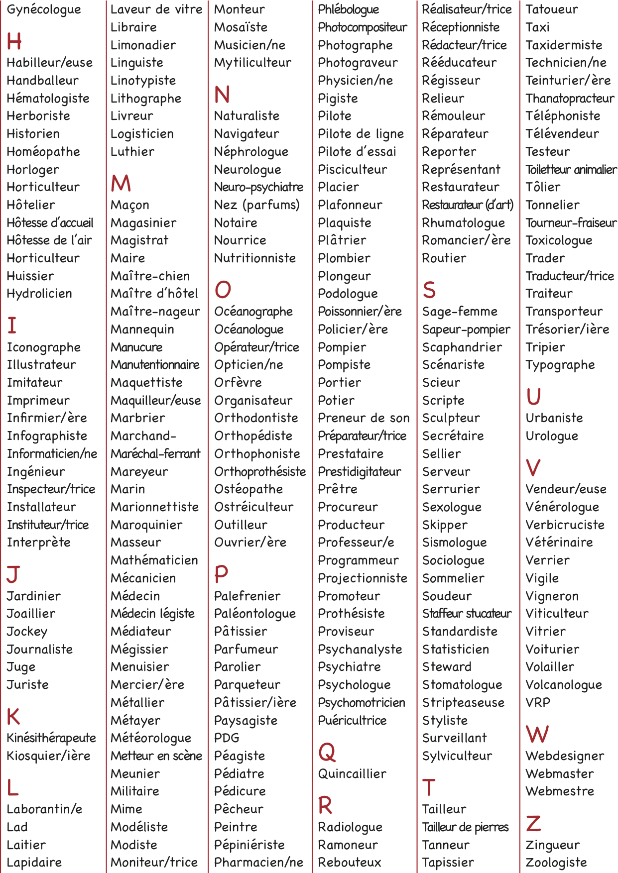 métiers - Cruciverbiste.club